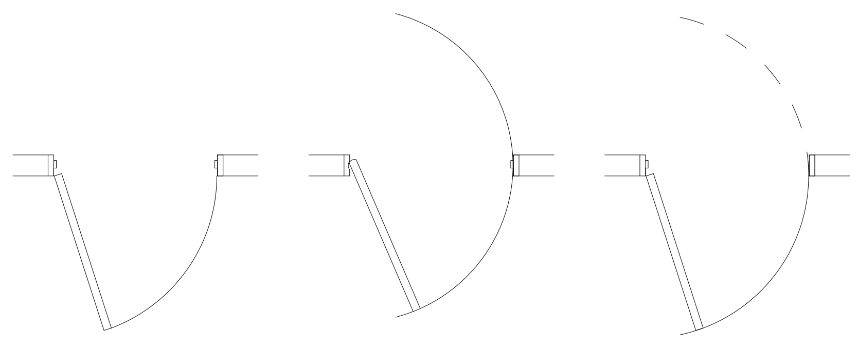 Configurations and Handings
