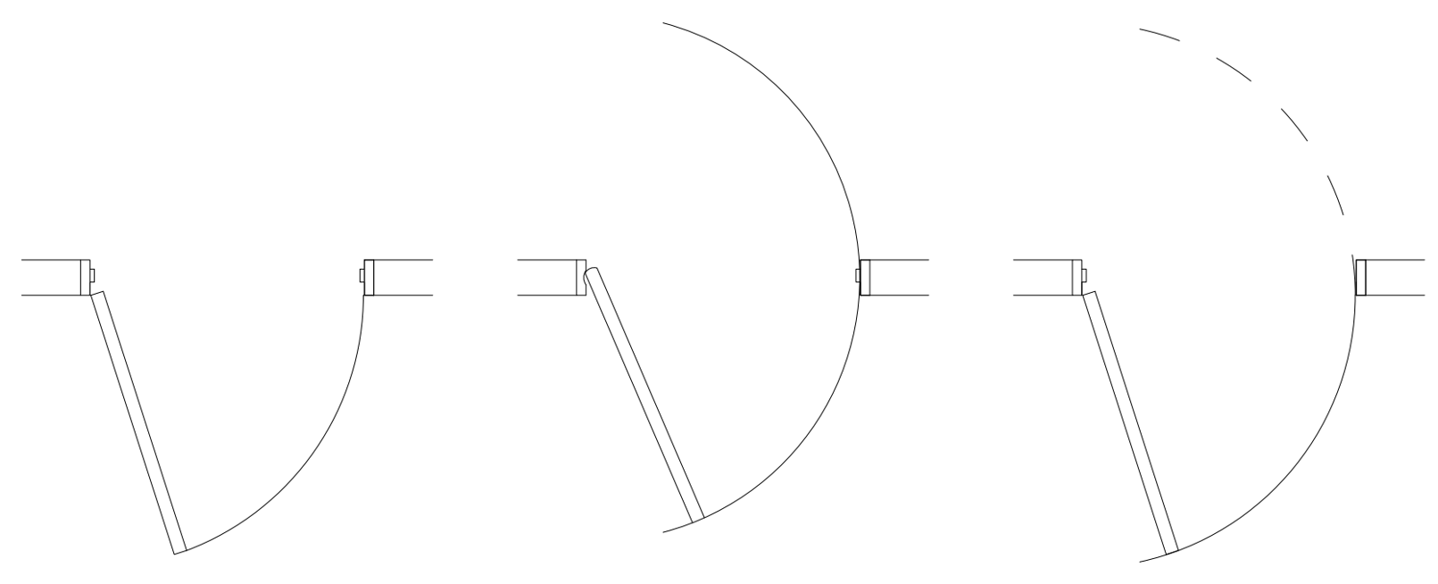 Configurations and Handings